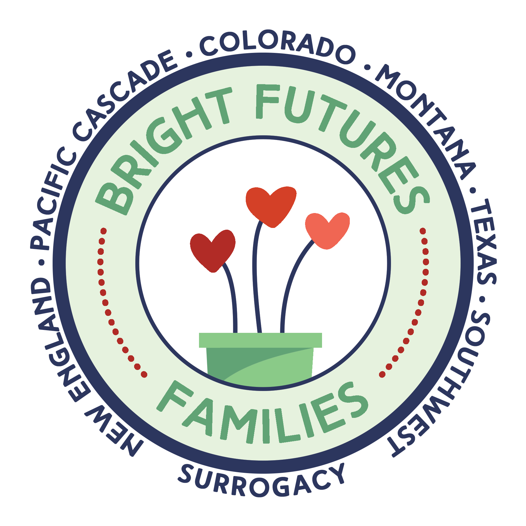 Bright Futures Families — Bright Futures Families
