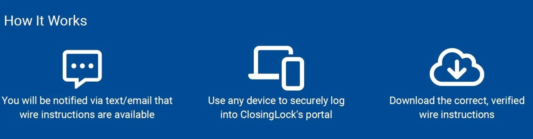 ClosingLock — TechneTitle
