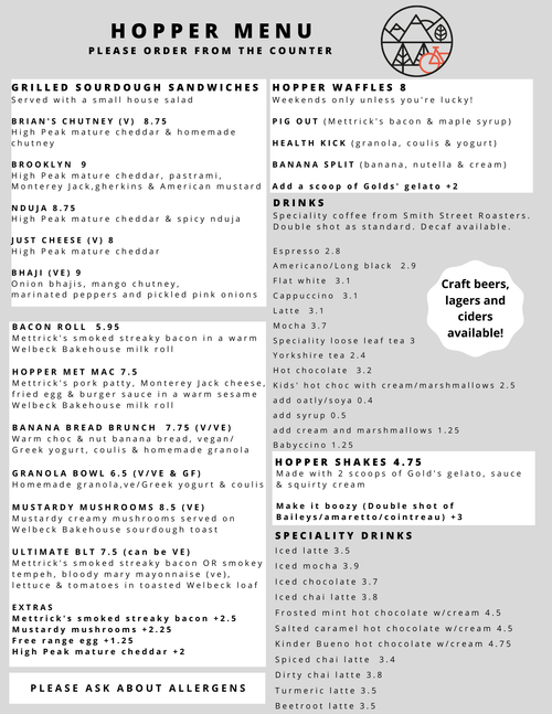 Menu — Grasshopper