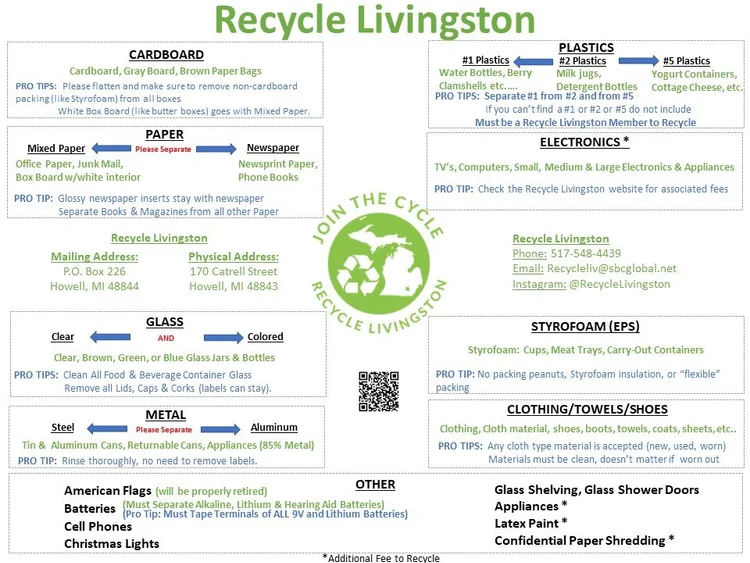 Materials Accepted for Recycling — Recycle Livingston