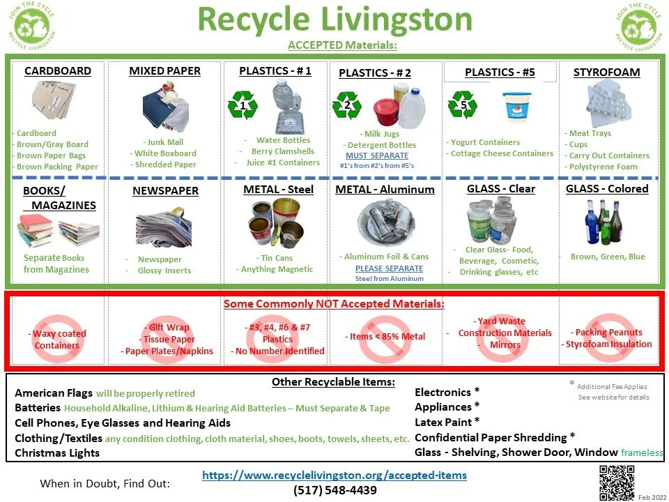 Materials Accepted for Recycling — Recycle Livingston