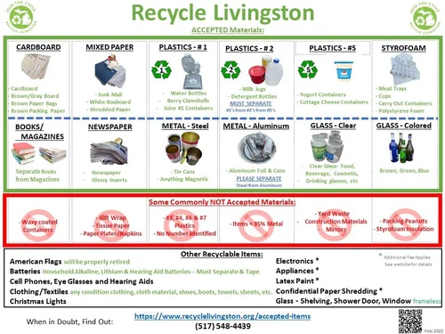 Materials Accepted for Recycling — Recycle Livingston