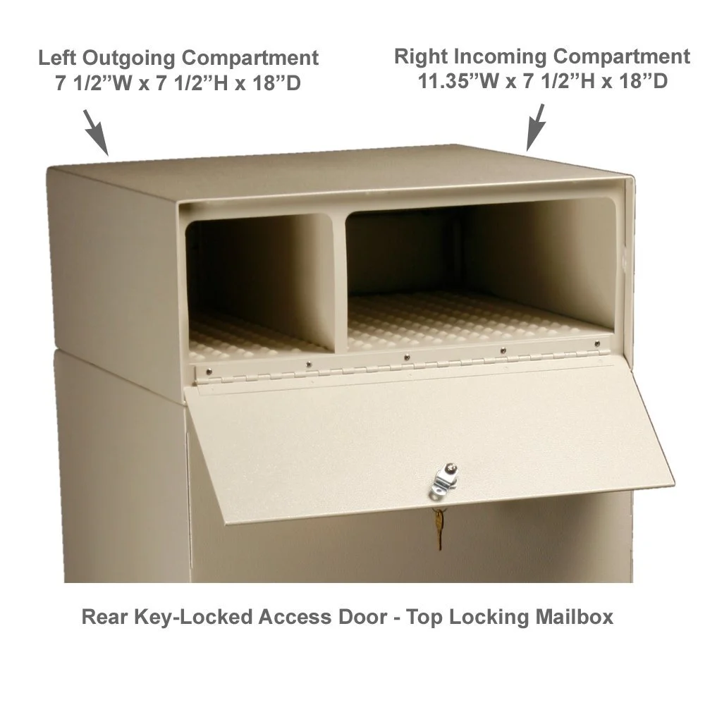 The 5 Best Parcel Boxes to Buy in 2018 — Prevent Package Theft ...