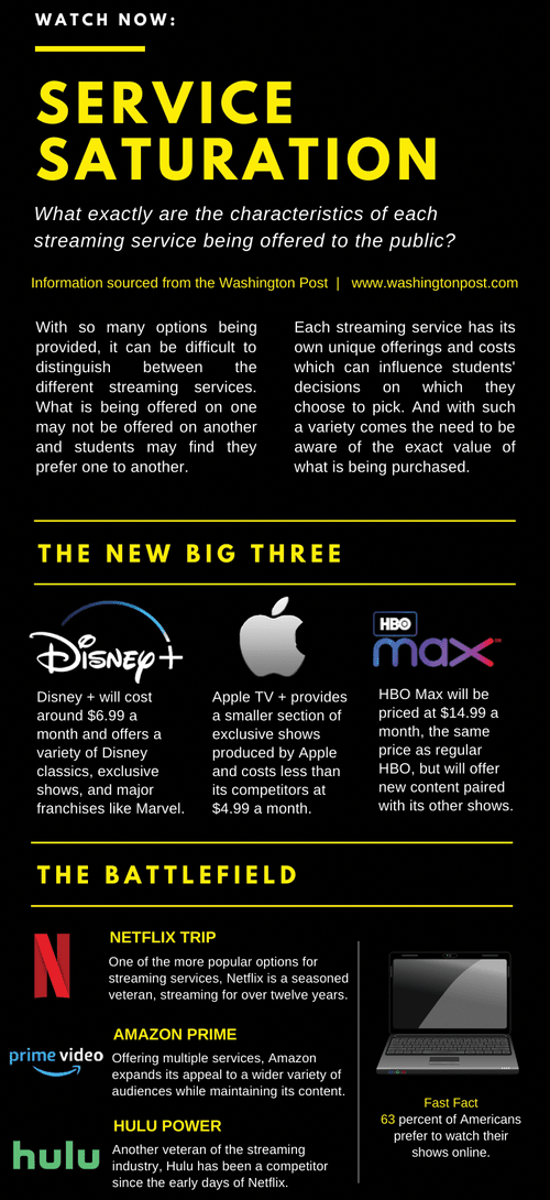 Streaming Wars — DEVIL'S ADVOCATE