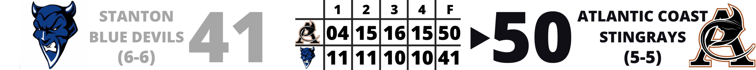 JEFFERSON LIFTS ATLANTIC COAST OVER STANTON — DEVIL'S ADVOCATE