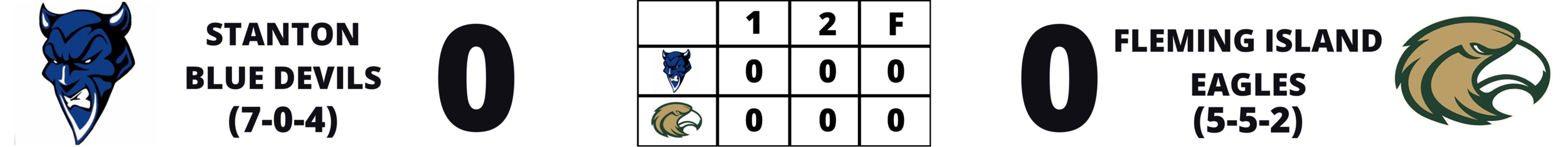 STANTON FIGHTS FLEMING ISLAND TO A DRAW, COMPLETES UNDEFEATED REGULAR ...