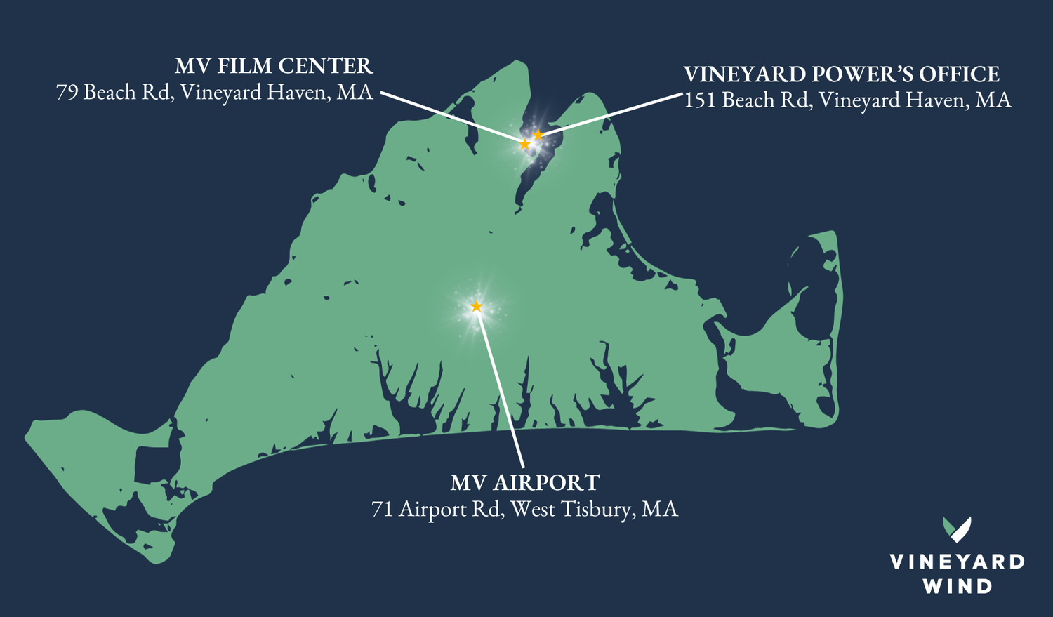 For Educators — Vineyard Wind