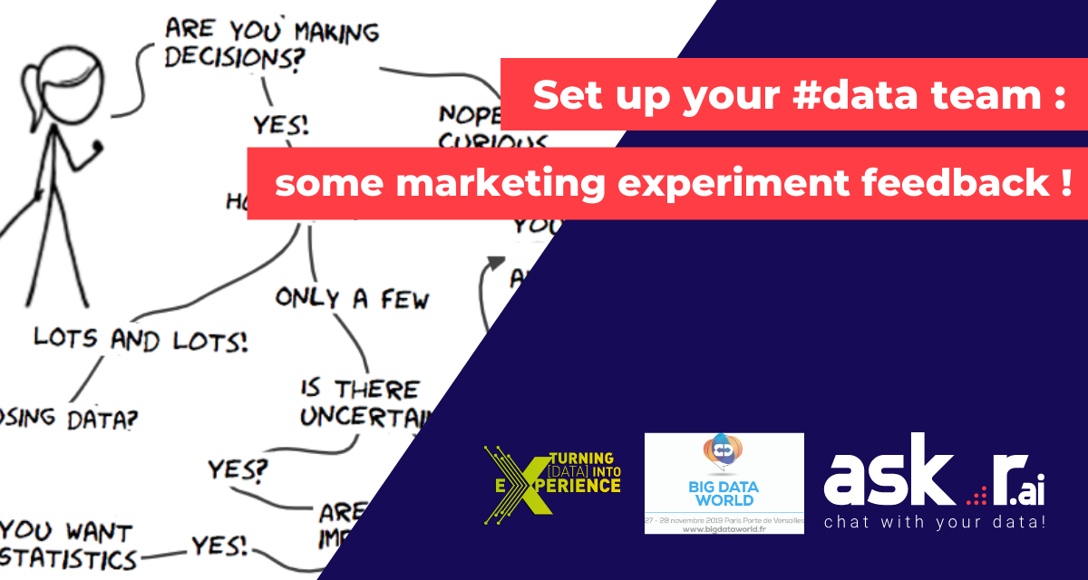 Setting up a DATA team : some marketing experiment feedback