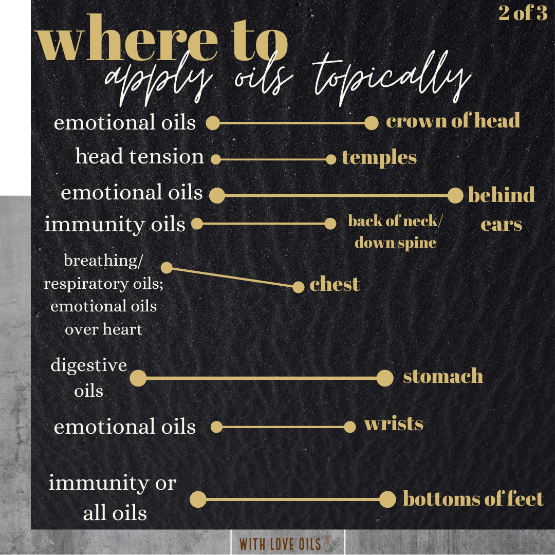 Where + How To Apply Oils Topically — With Love Kellie