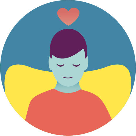 What is Mindfulness? — Smiling Mind