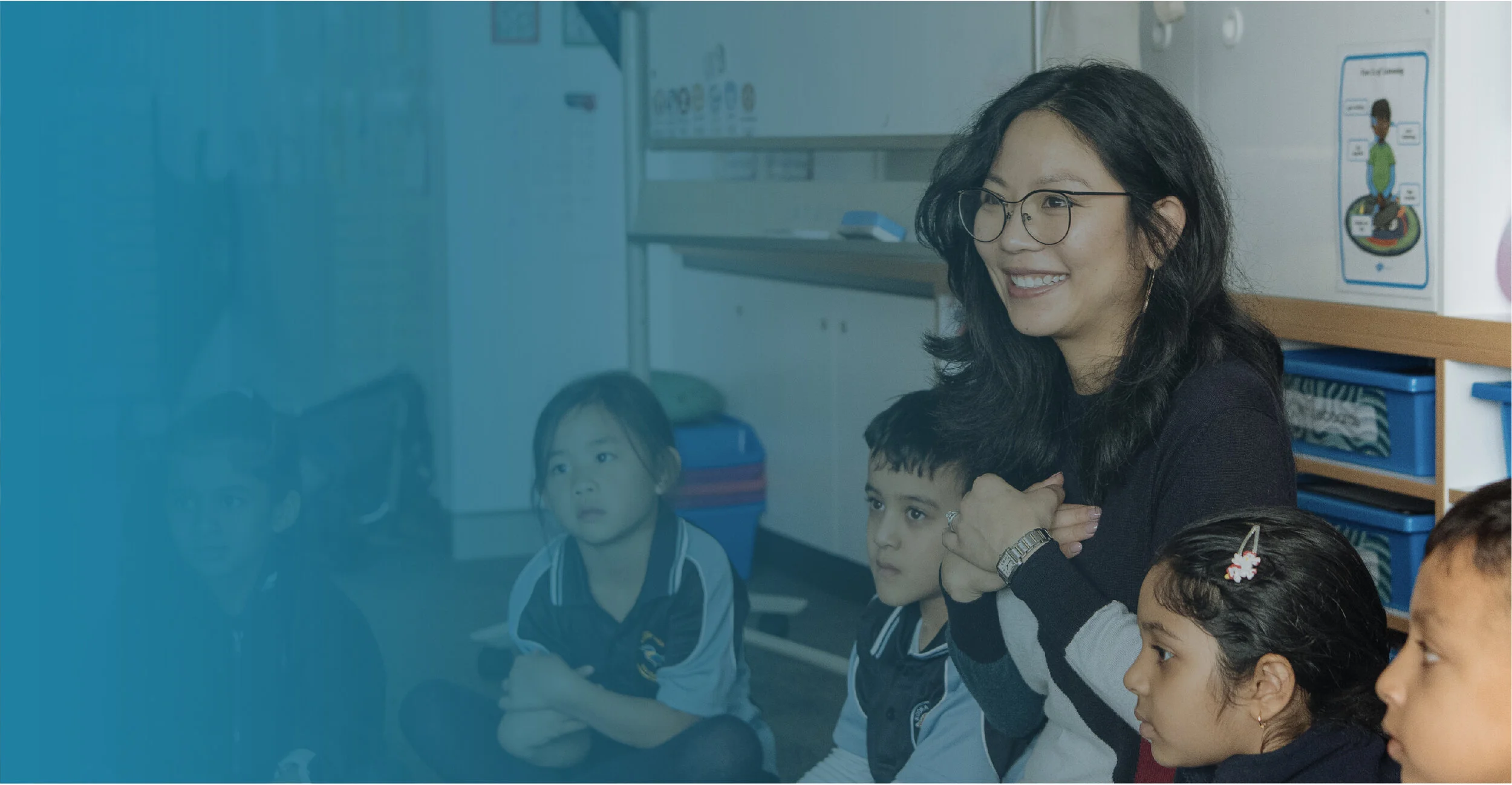 Programs for Primary Schools — Smiling Mind