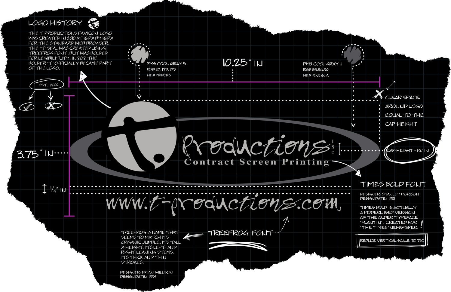 Our Story — T Productions, Inc.