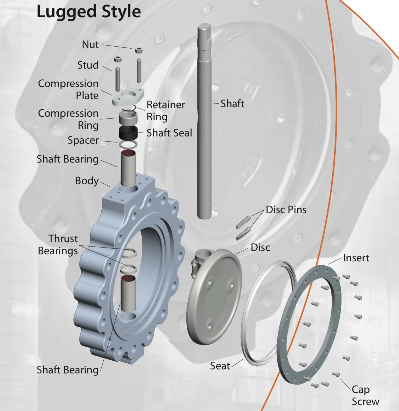 Bottom Outlet Valves — Transquip