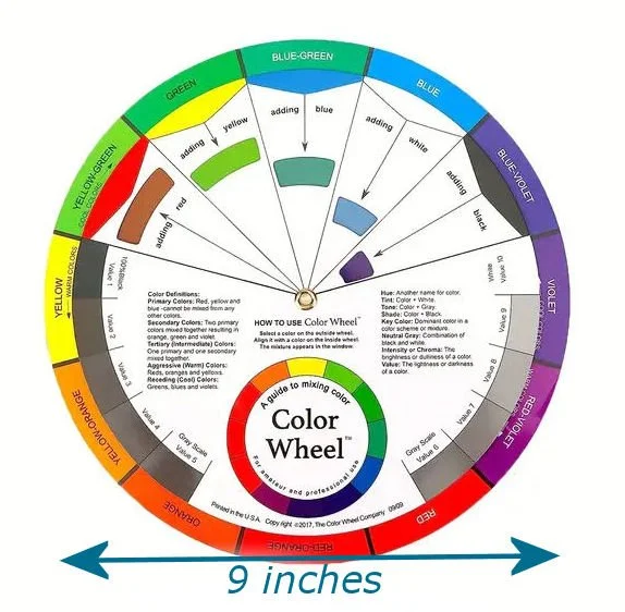 Color Wheel — Michelle the Painter
