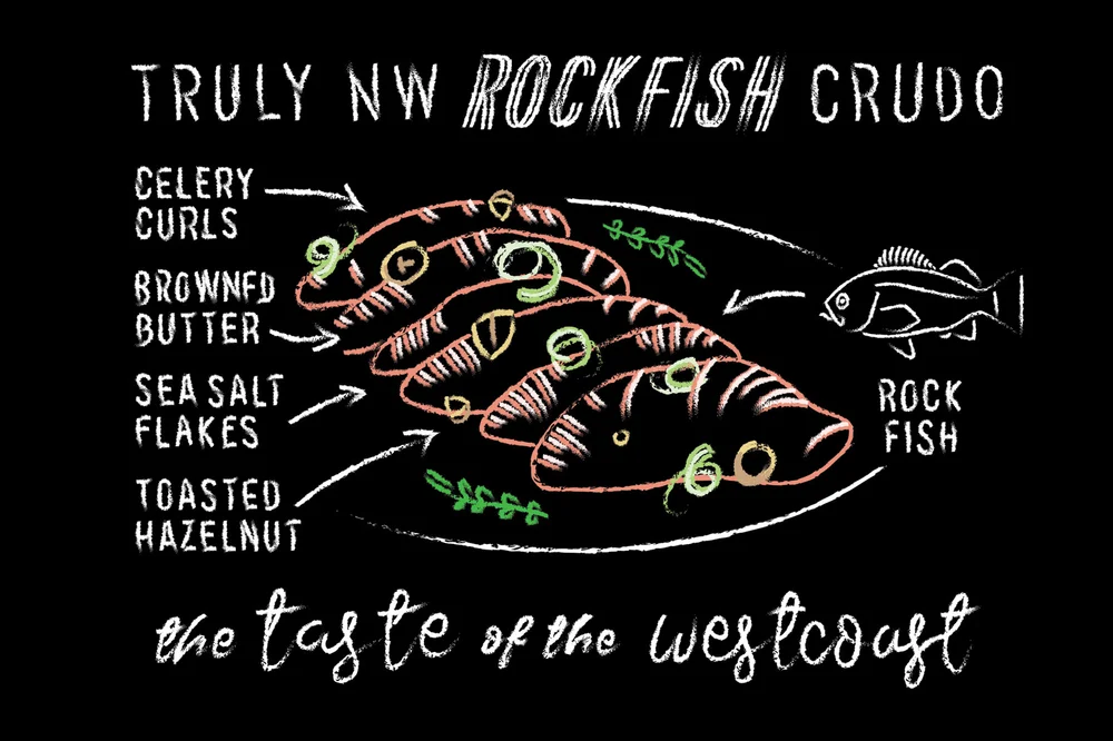 Recipes & Cooking Guides — Positively Groundfish