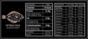 Petrale Sole Fish Species Information — Positively Groundfish