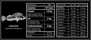 Lingcod - Fish Species Information — Positively Groundfish