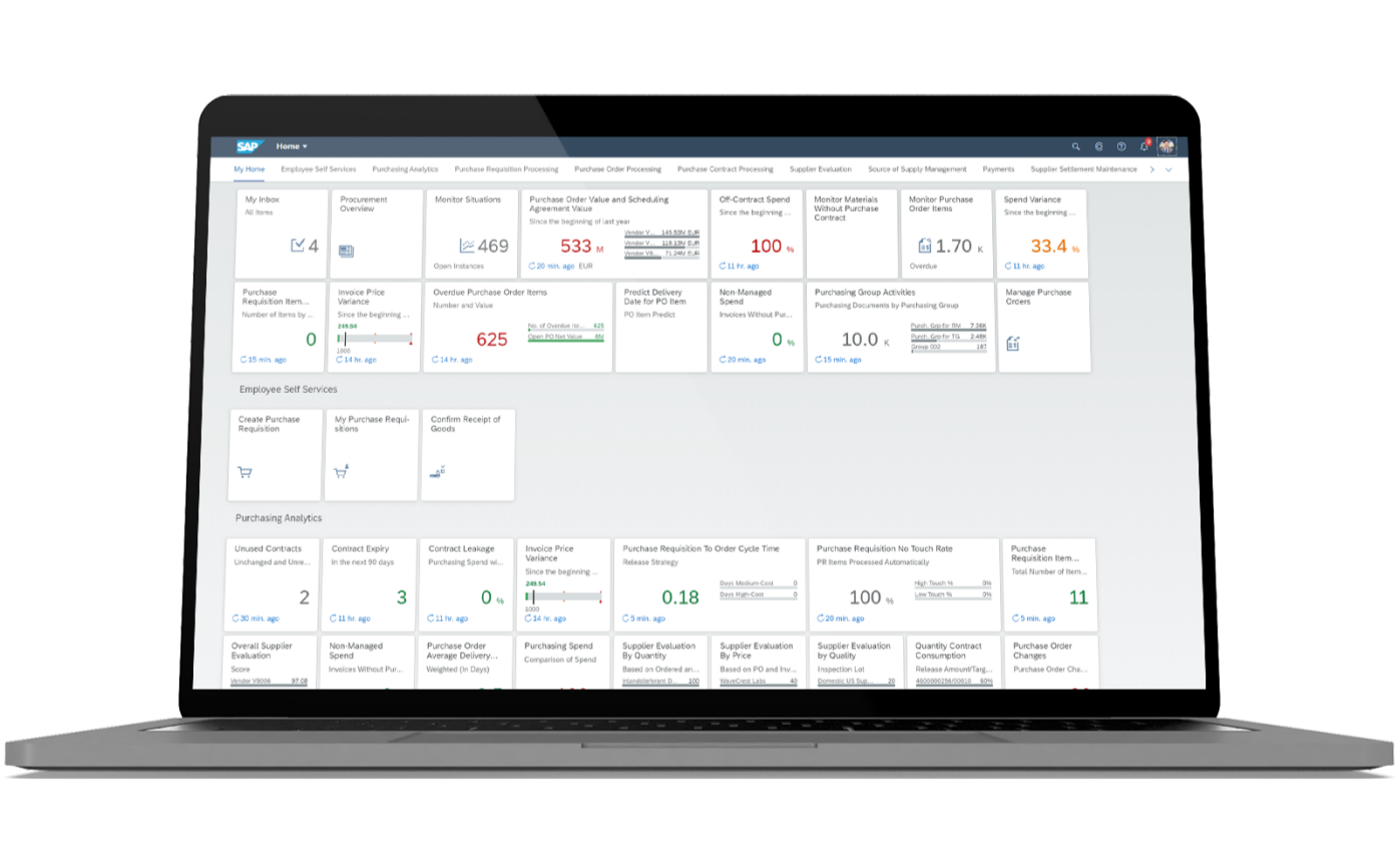 Work Zone Sap: Sap Work Zone Login – LMXF
