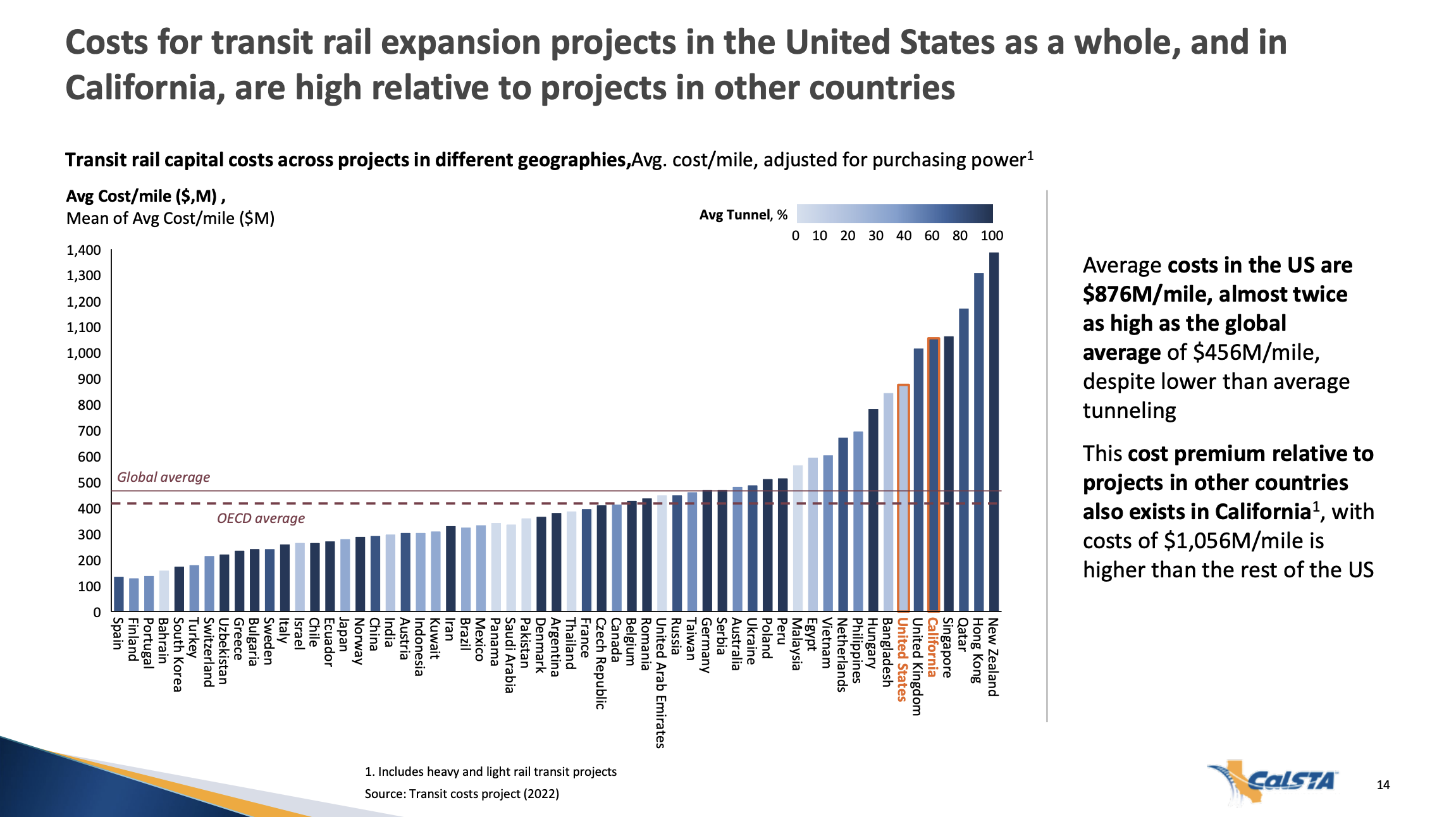 State Task Force issues report setting stage for progress on funding ...