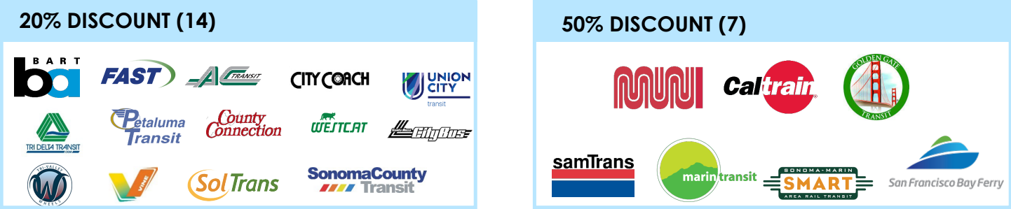 Discounted fare program for low-income riders poised for extension ...