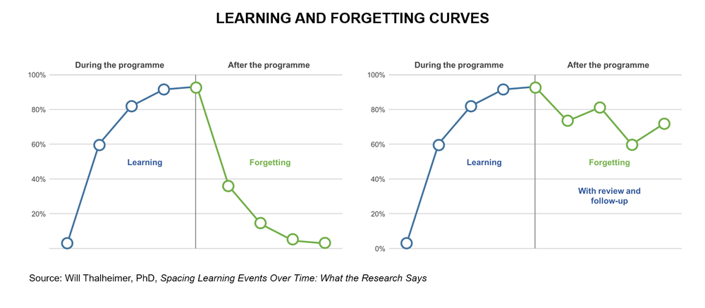 Seven Trends to Watch in 2019 — Simitri Group International - Executive ...