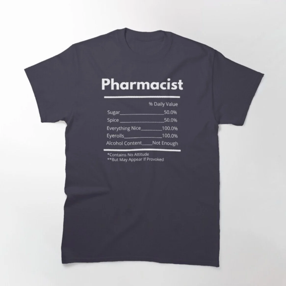 20 Gift Ideas for Pharmacists (or healthcare worker in your life ...