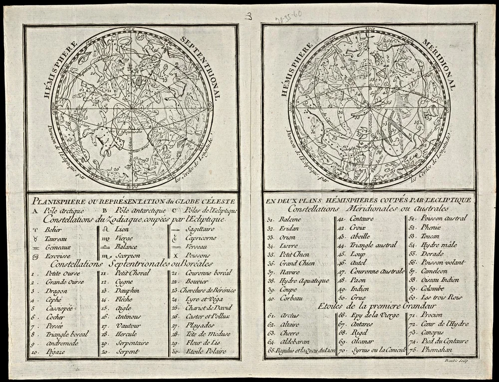 What Is a “Planisphere”? — Mapping as Process