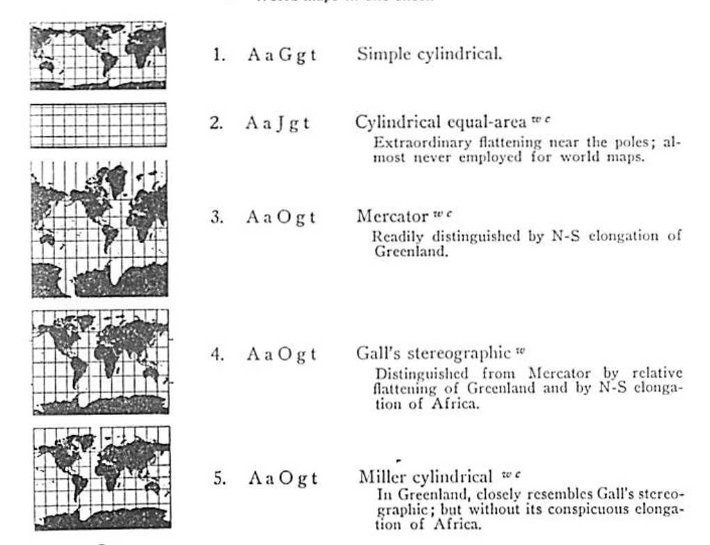 Identifying Map Projections ... — Mapping as Process