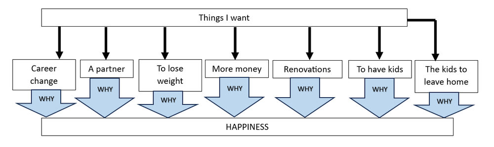 Happy Humans — Jess Stuart
