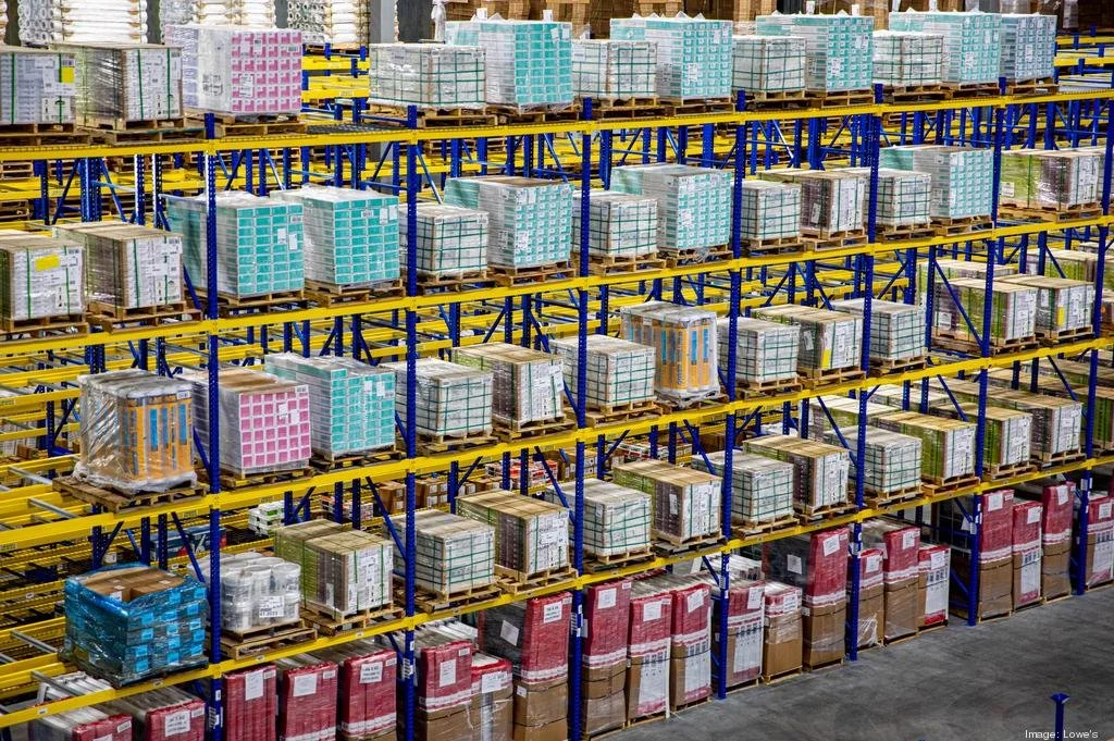 Micro-Fulfillment — Warehouse Automation