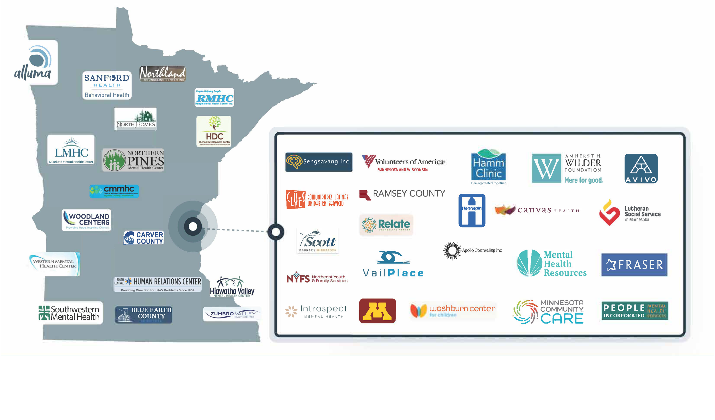 About MACMHP — Minnesota Association of Community Mental Health Programs