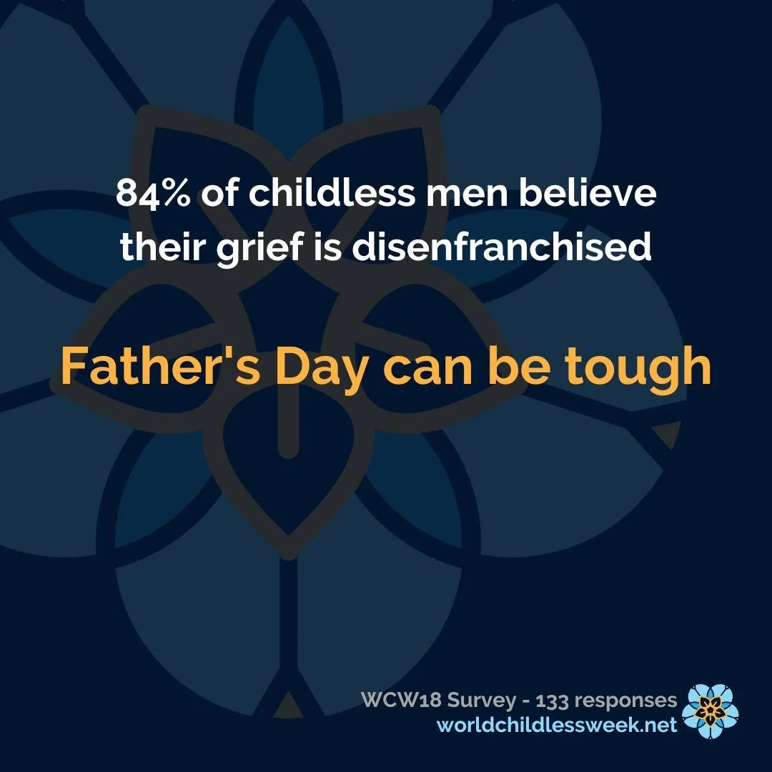 What's On — World Childless Week