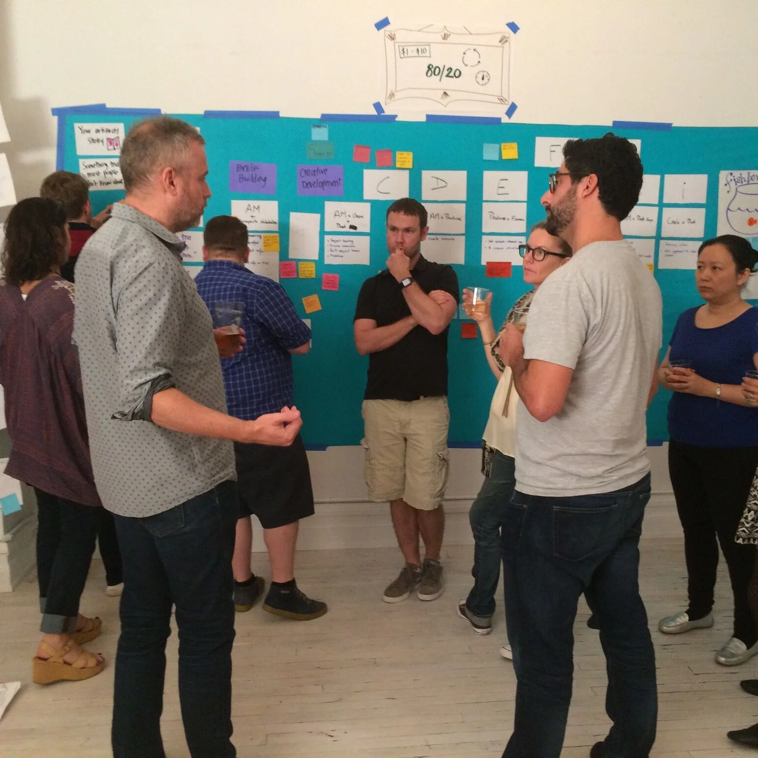 Strategic Planning — The Group Forward