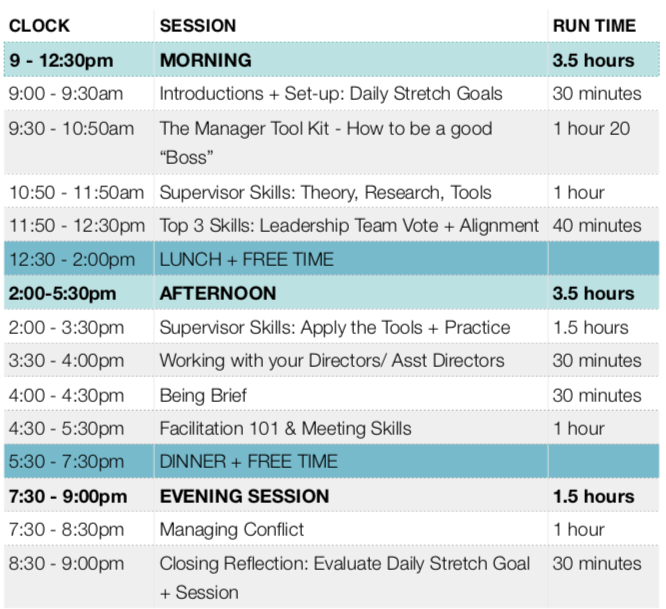 How to Plan the Perfect Training Camp – Complete Guide for Teams ...