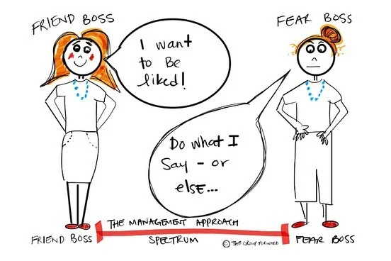 Learning to be a Good Boss — The Group Forward