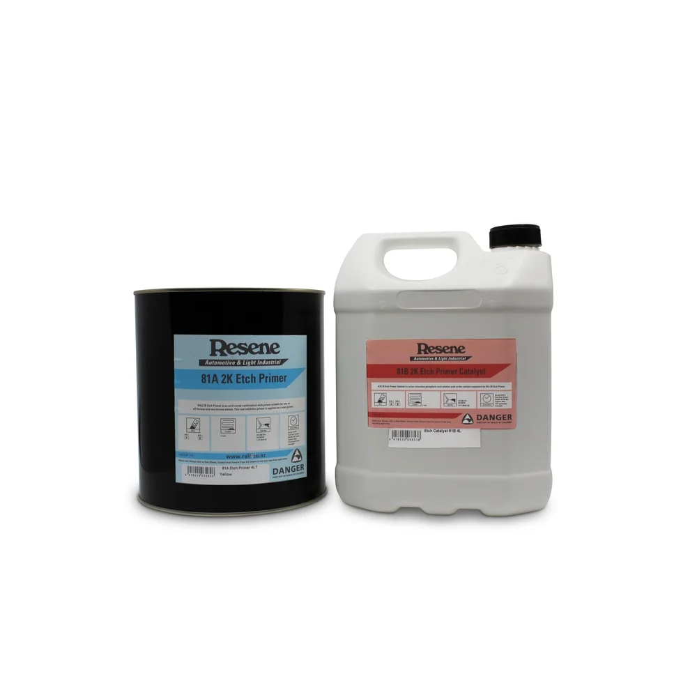 Products — Durepox