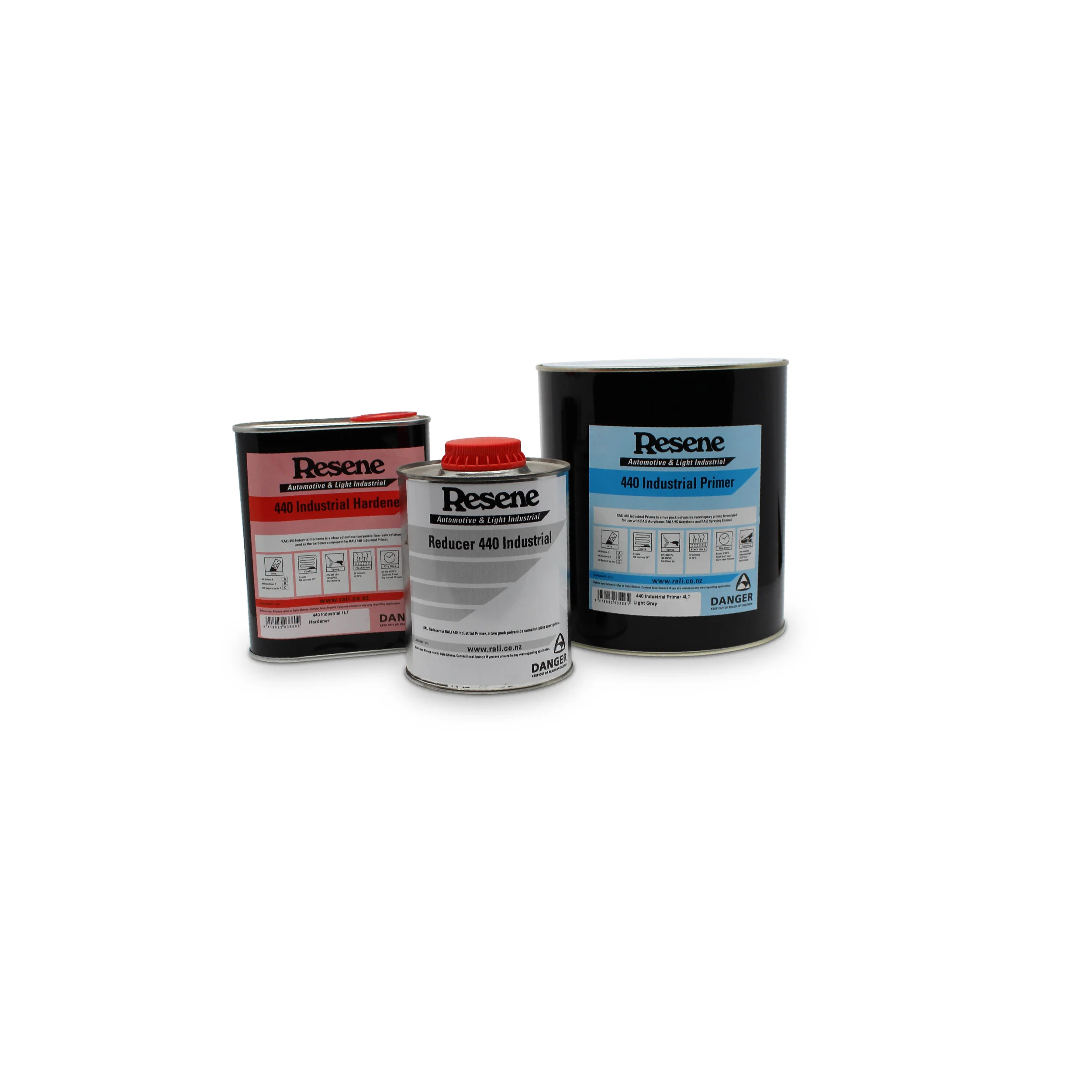 Products — Durepox