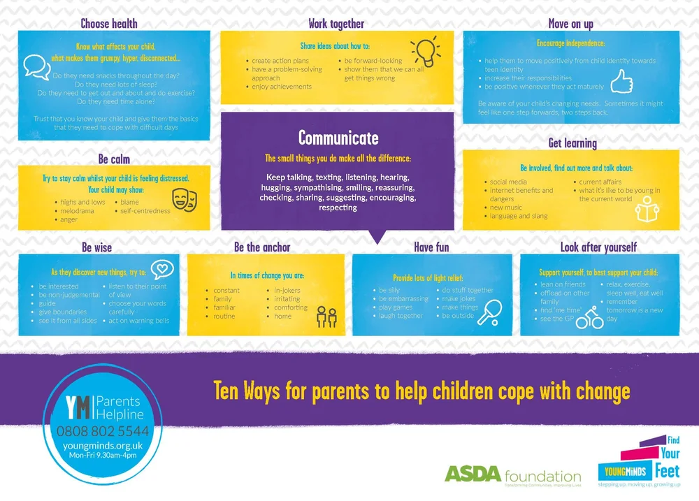 transition resources — Clapton Girls' Academy