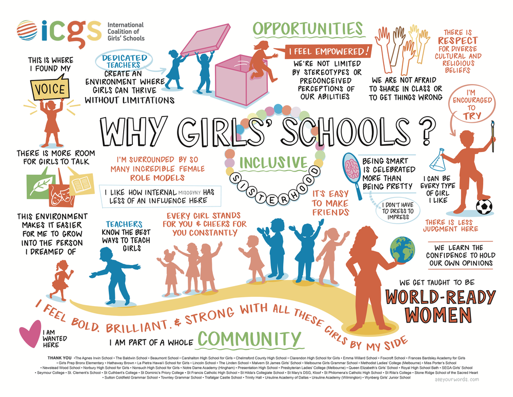 Prospectus & Why Choose a Girls' School — Clapton Girls' Academy