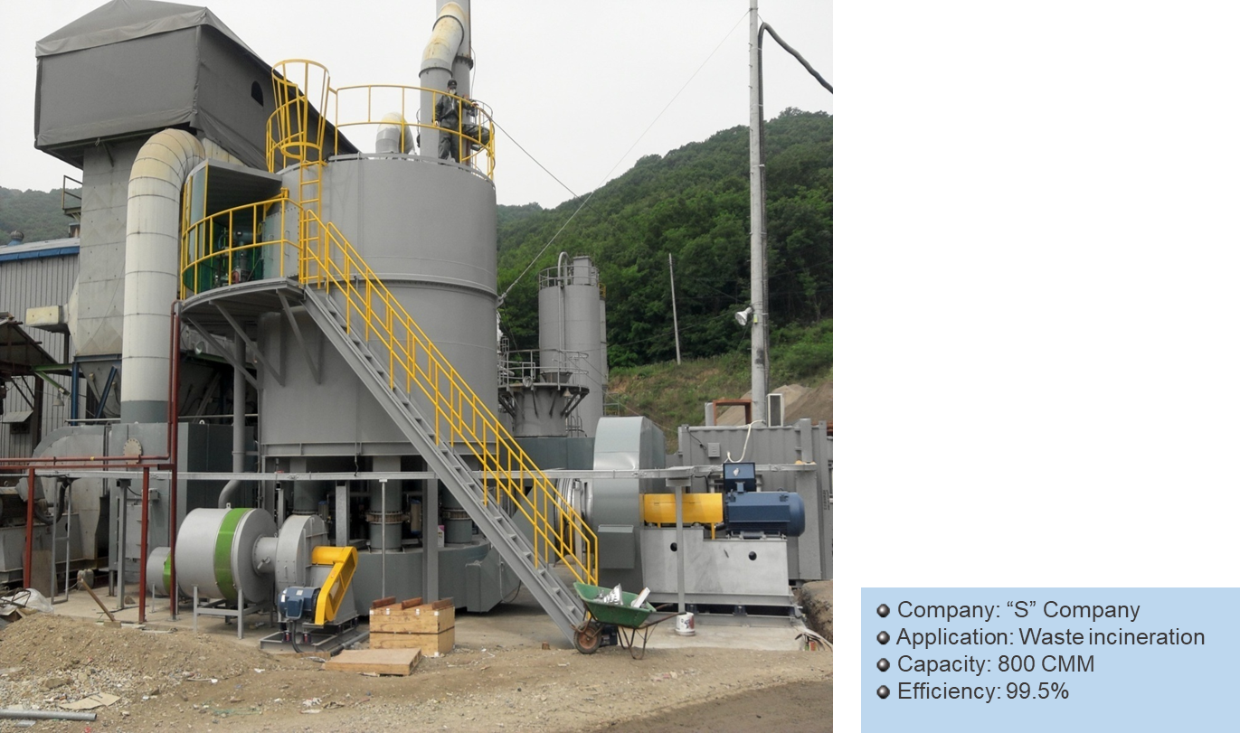 RTO (VOC & ODOR TREATMENT) — CIP Singapore