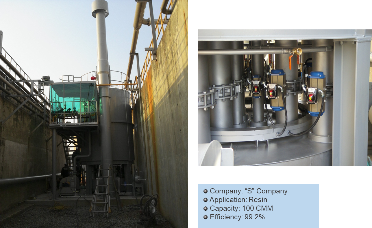 RTO (VOC & ODOR TREATMENT) — CIP Singapore