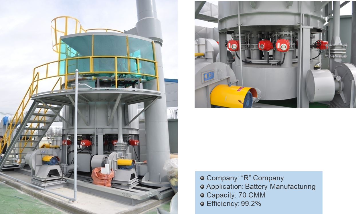 RTO (VOC & ODOR TREATMENT) — CIP Singapore