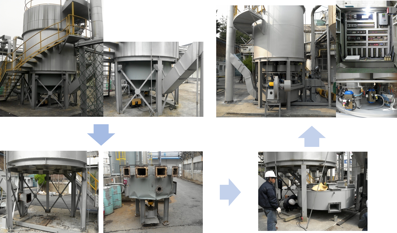 RTO (VOC & ODOR TREATMENT) — CIP Singapore