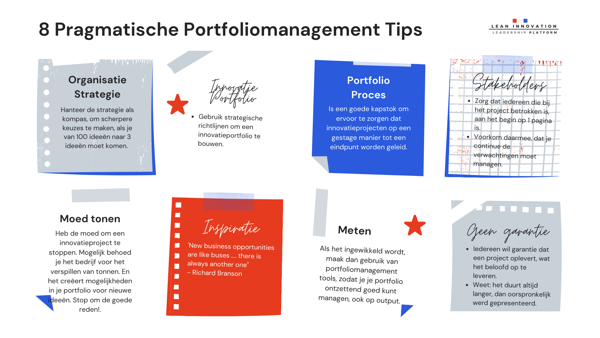 Portfolio Management Infront Portfolio | Portfolio Management Made