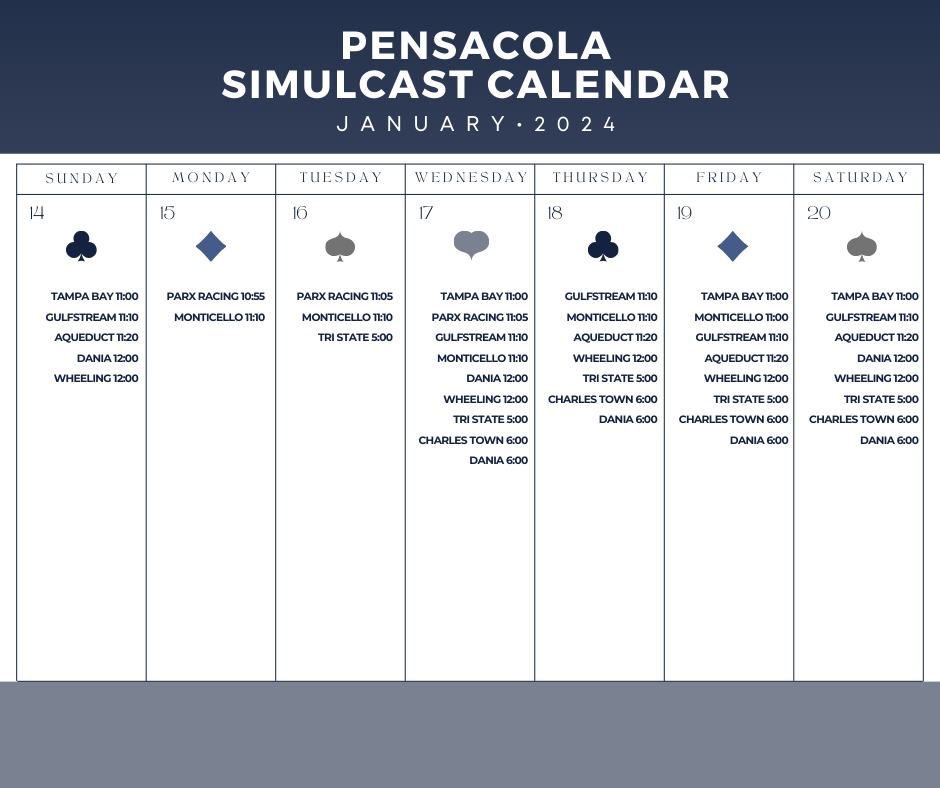 Simulcast | Pensacola Greyhound