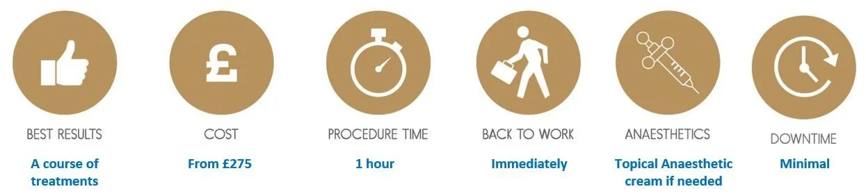 PRP — The PRP Lab.