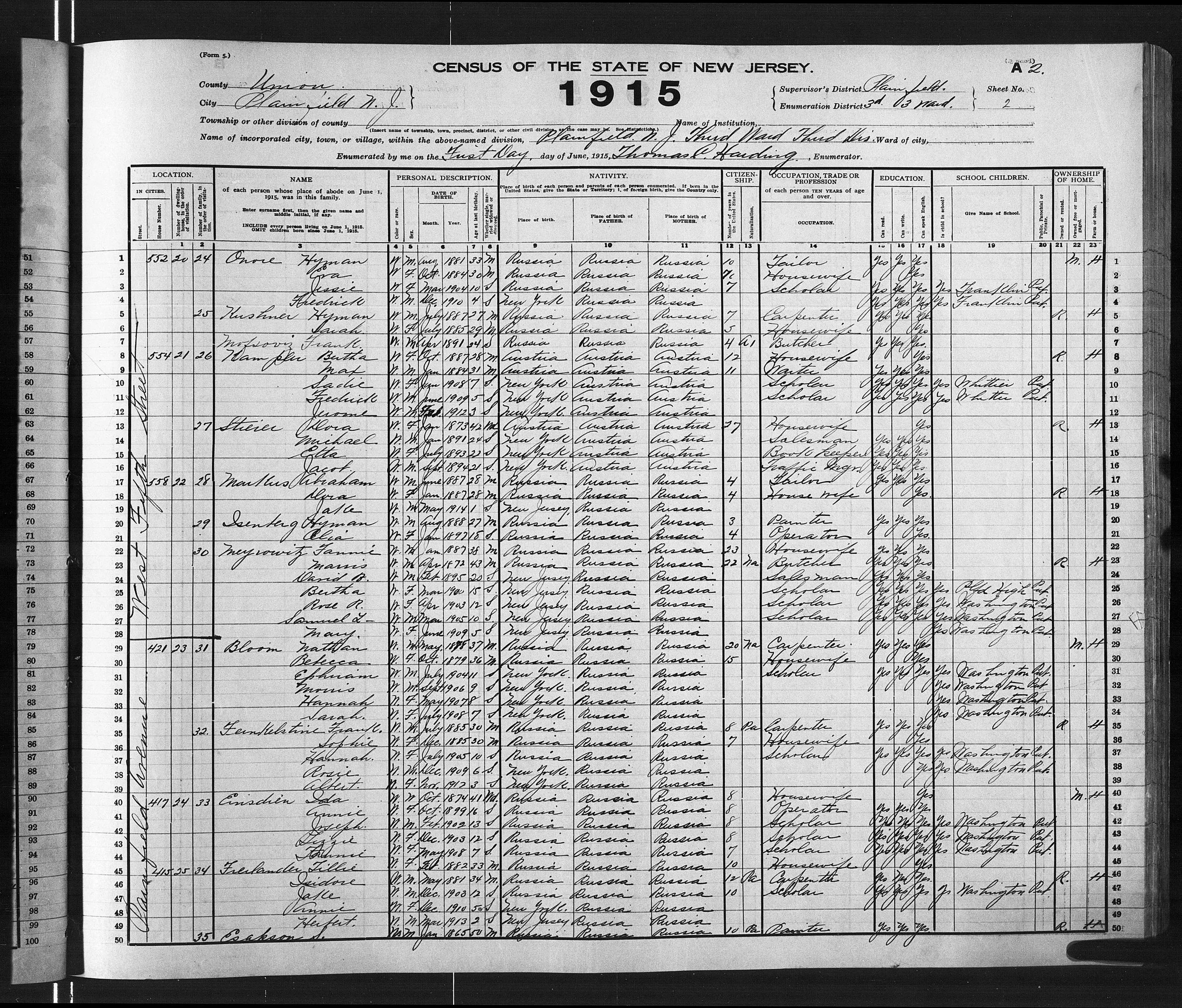HIGHLIGHTING THE NATHAN BLOOM BRANCH OF THE FAMILY — Sharon Mark Cohen