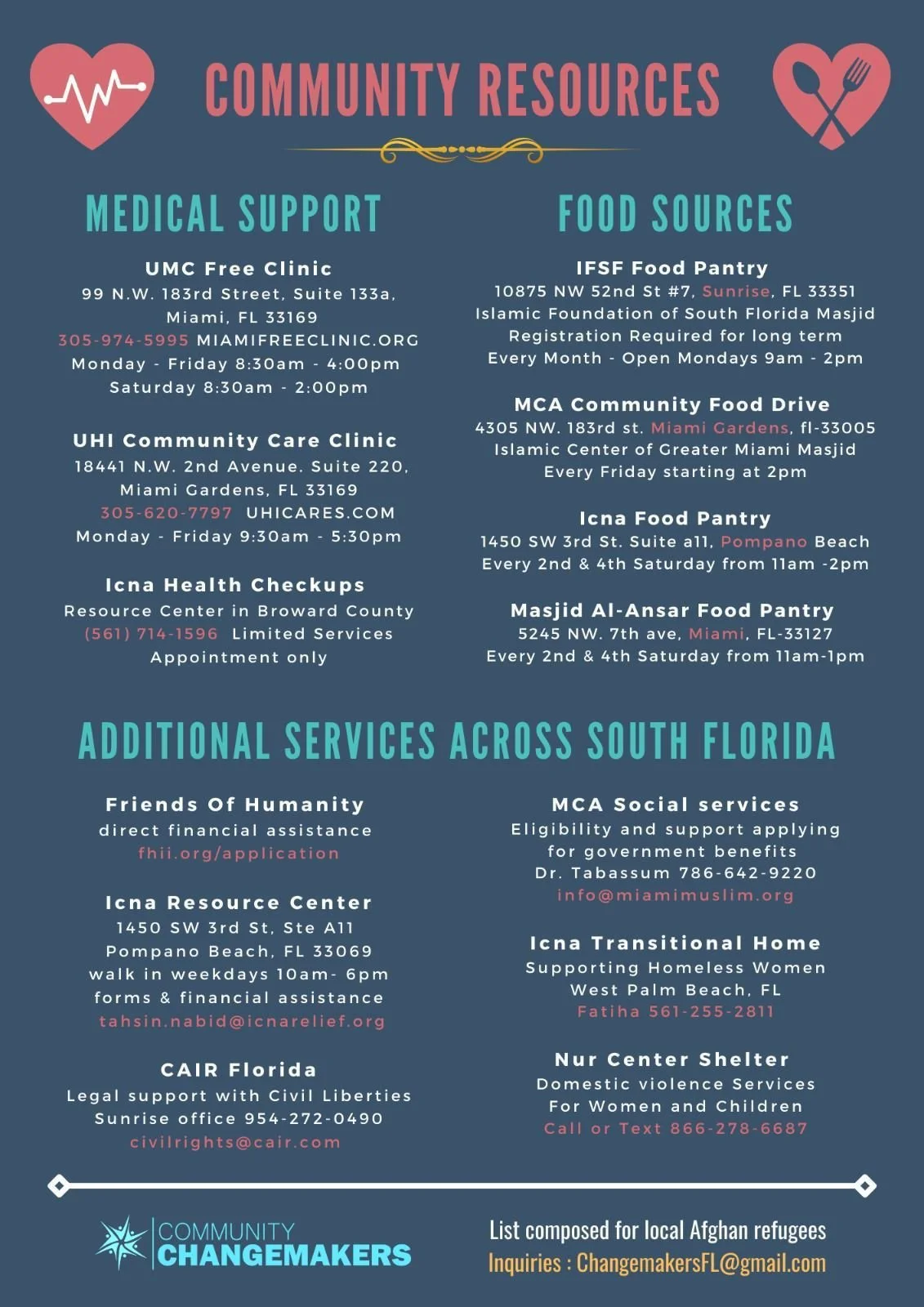 Community Resource Guides — Refugee Assistance Alliance