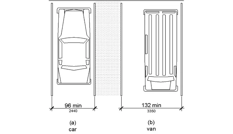 ADA Inspections Nationwide, LLC — ADA Compliancy