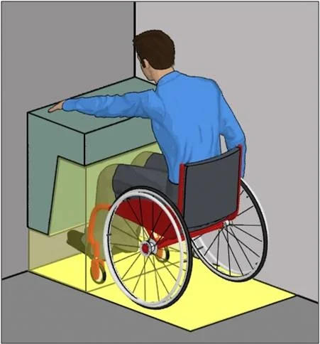ADA Inspections Nationwide, LLC — ADA Compliancy